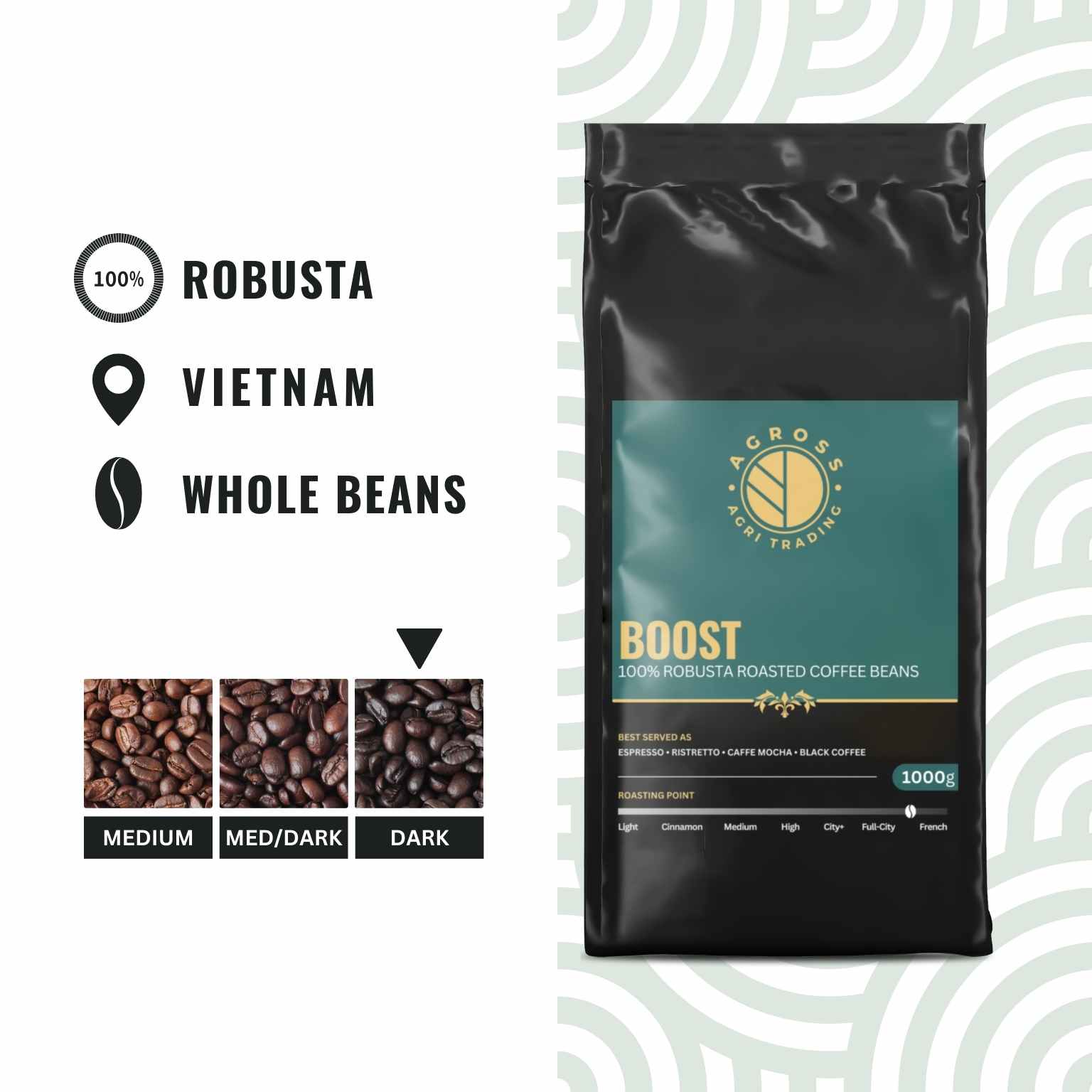 Robusta Coffee - Boost | Espresso & Ristretto Beans Online